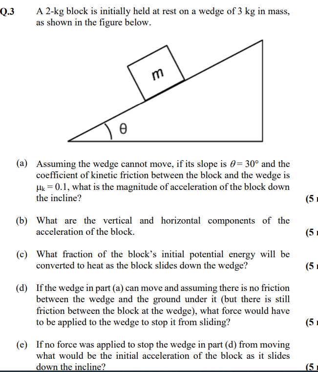 Solved 2.3 A 2-kg block is initially held at rest on a wedge | Chegg.com