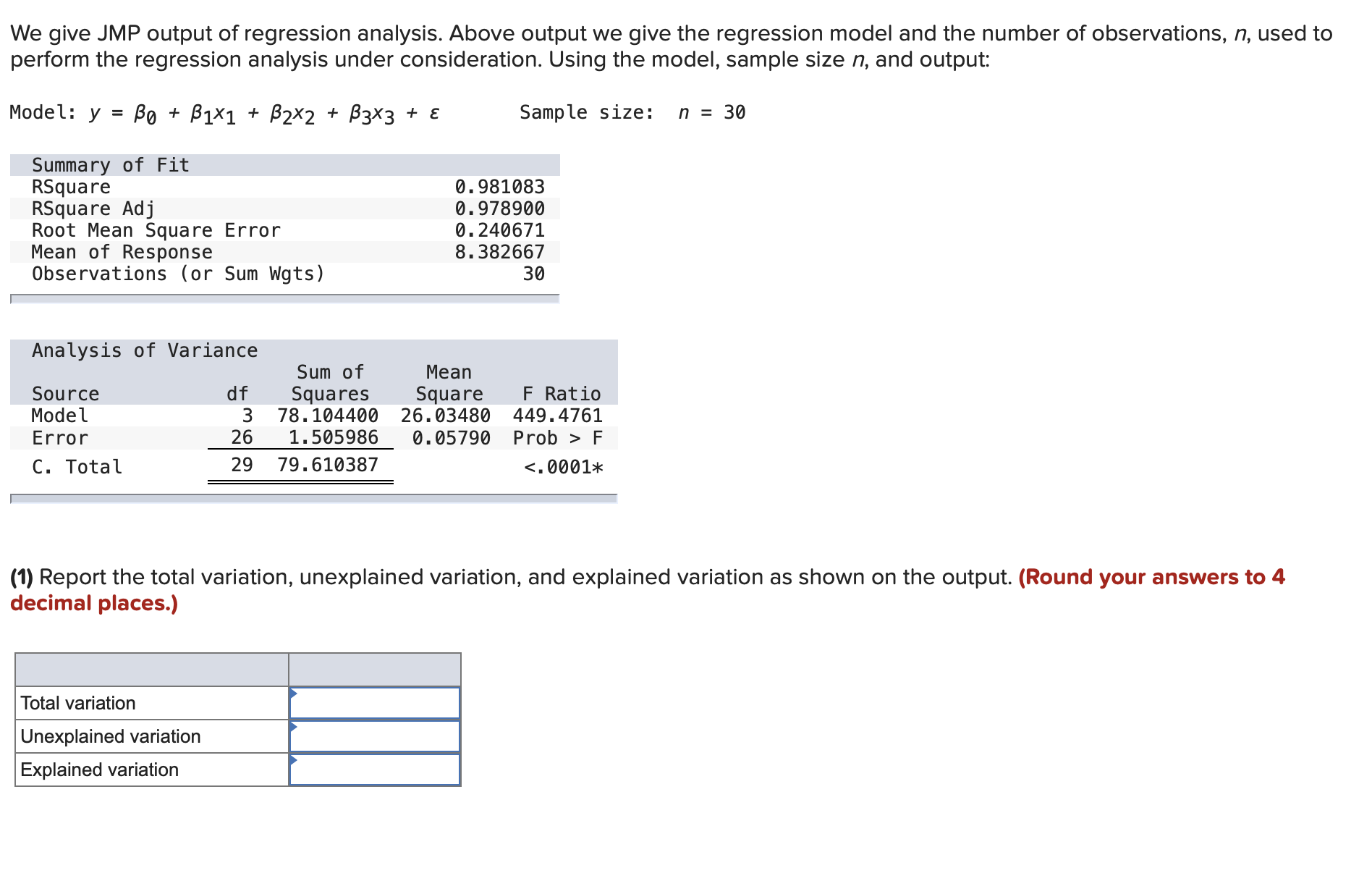 Solved We give JMP output of regression analysis. Above | Chegg.com