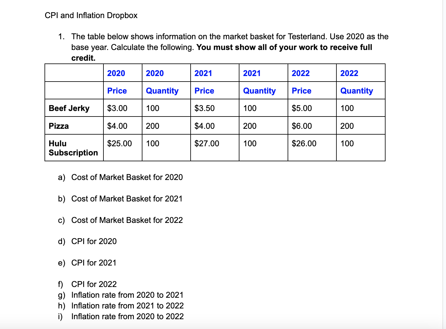 1. The table below shows information on the market | Chegg.com