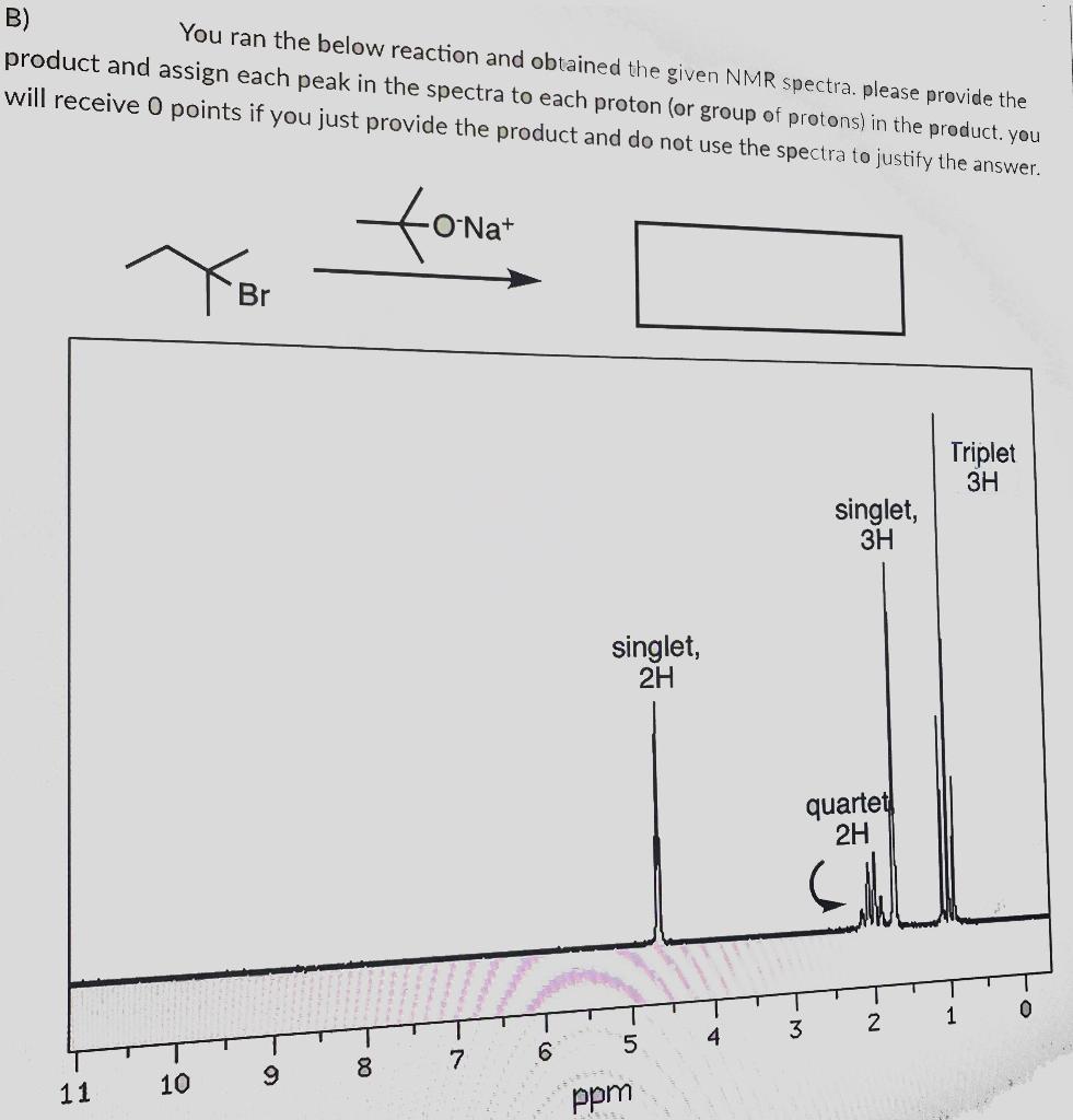 Solved A) product, justifying your answer using the and | Chegg.com