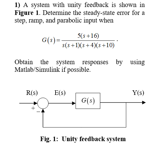 Solved 1) A system with unity feedback is shown in Figure 1. | Chegg.com