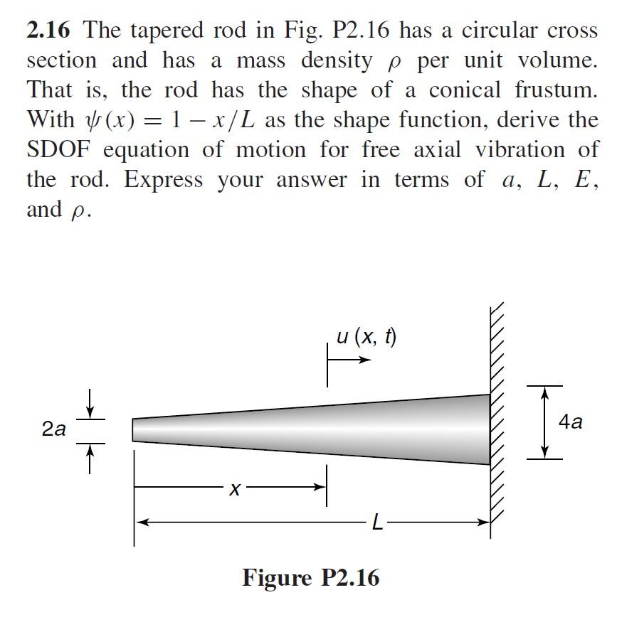 Solved 2.16 The tapered rod in Fig. P2.16 has a circular | Chegg.com