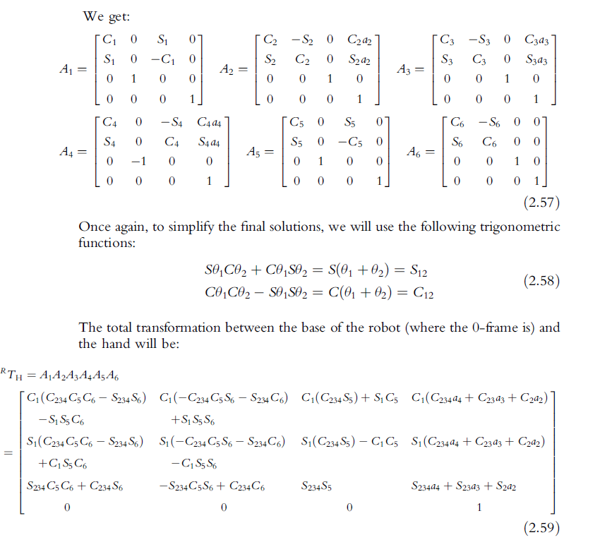 For the simple 6-DOF robot of Figure 2.31, assign the | Chegg.com