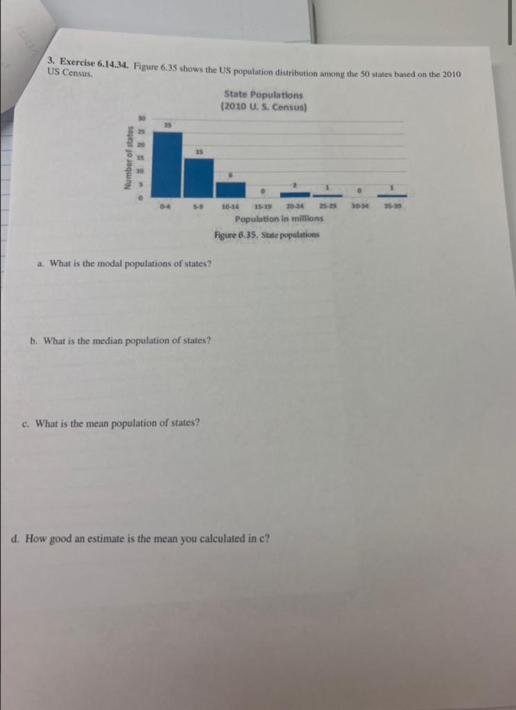 Solved 3. Exercise 6.14.34. Figure 6.35 shows the US | Chegg.com