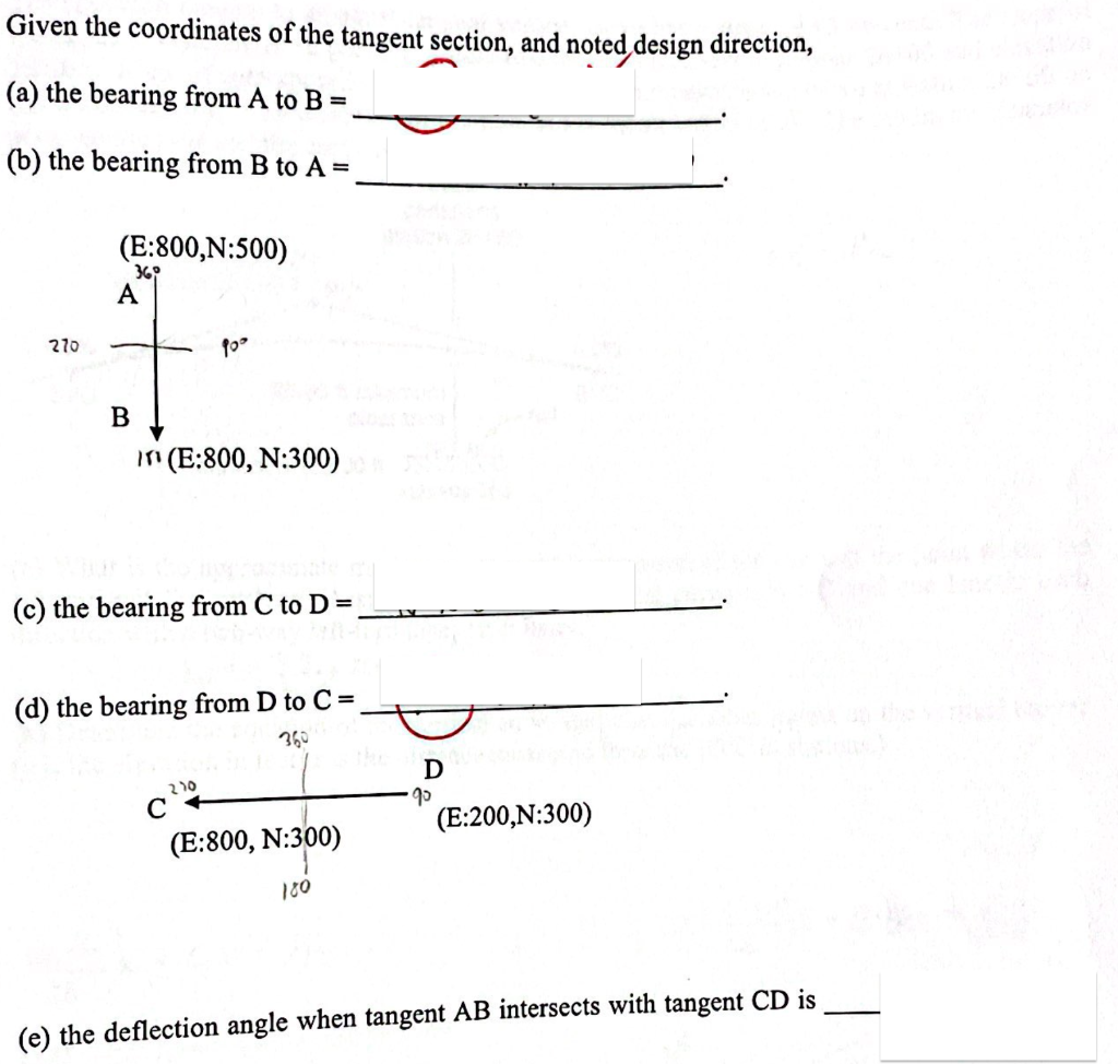 Solved Given the coordinates of the tangent section, and | Chegg.com