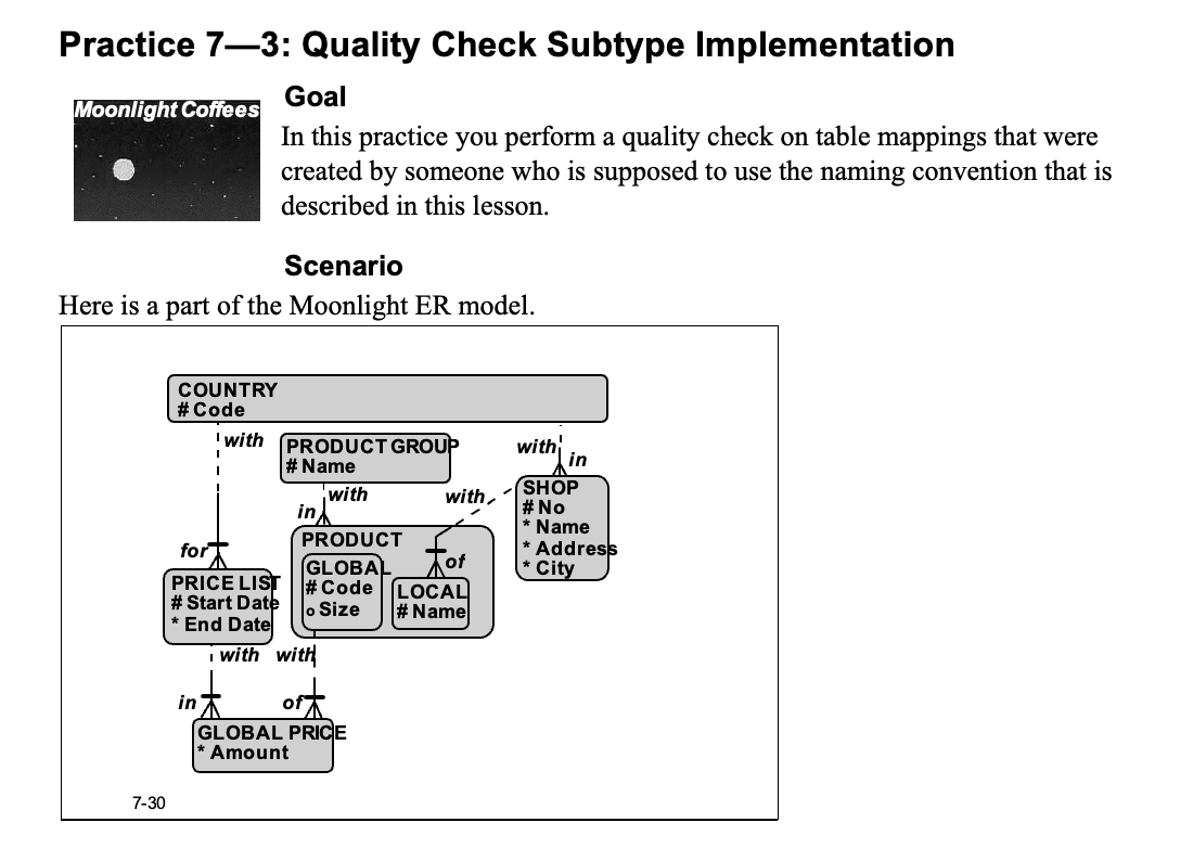 Solved Practice 7-3: Quality Check Subtype Implementation | Chegg.com