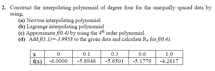 Solved 2 Construct The Interpolating Polynomial Of Degree