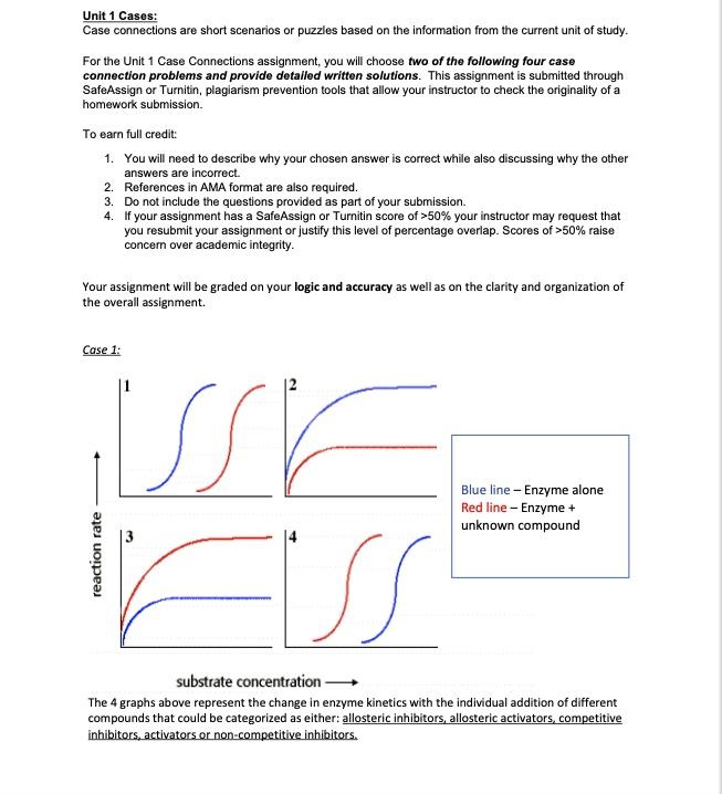 Solved Unit 1 Cases: Case connections are short scenarios or | Chegg.com