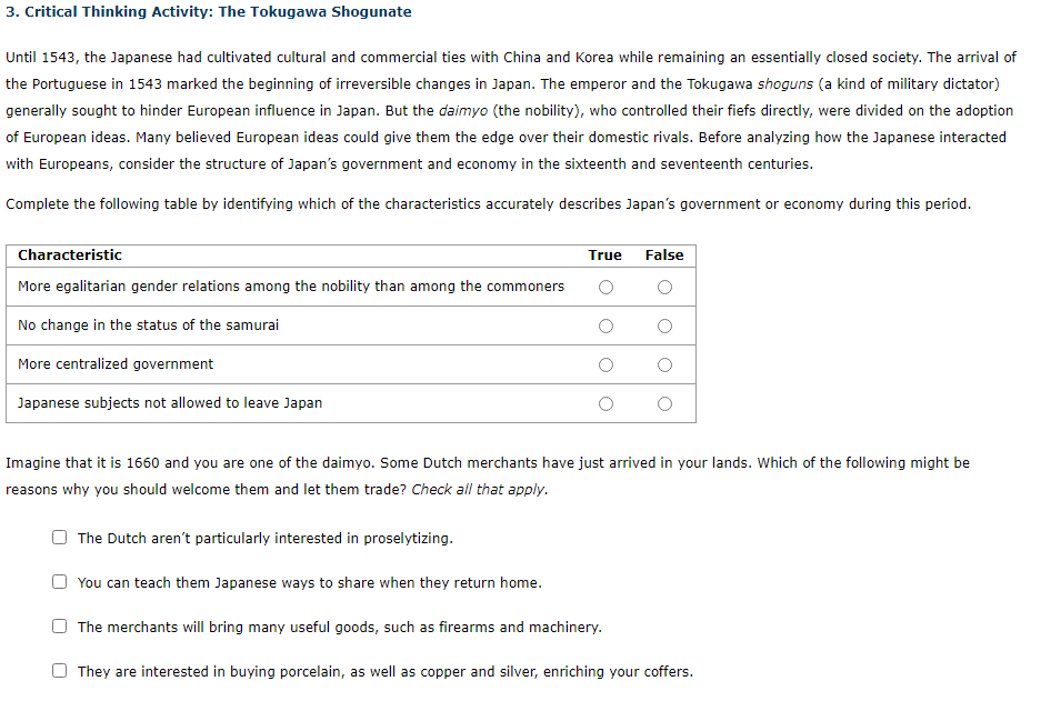 3. Critical Thinking Activity: The Tokugawa Shogunate | Chegg.com
