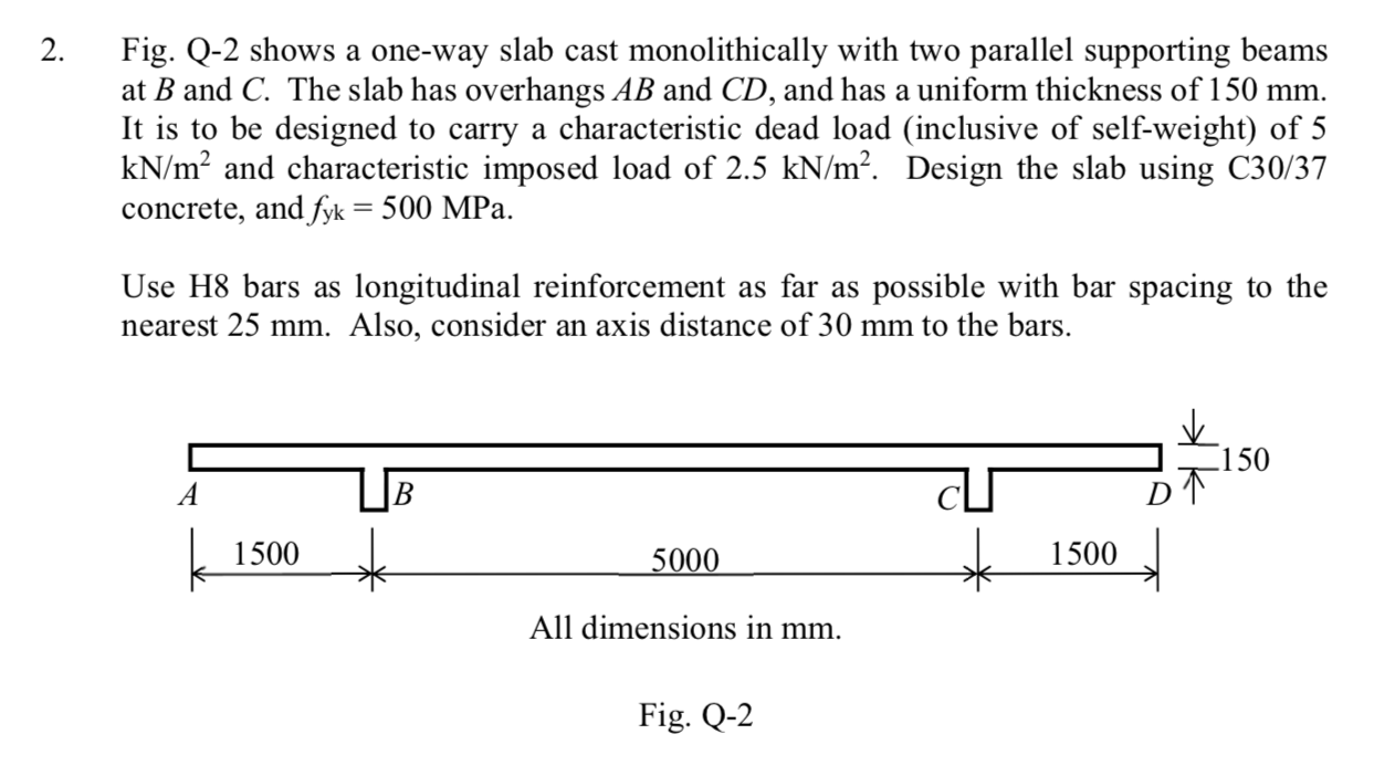 Fig. Q-2 shows a one-way slab cast monolithically | Chegg.com