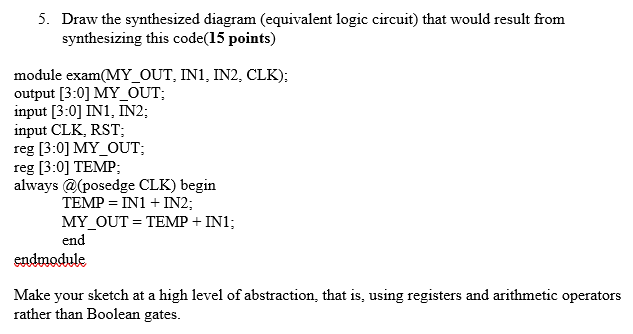 Solved 5. Draw the synthesized diagram (equivalent logic | Chegg.com