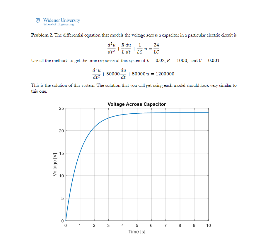 Solved Need Forward Euler MATLAB code please to solve this | Chegg.com