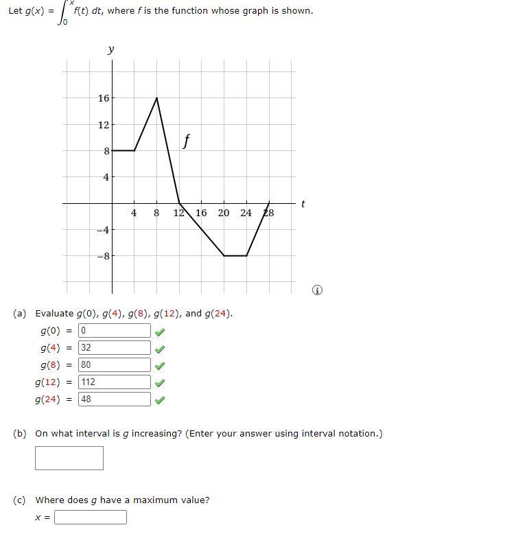 Solved Let g(x)=∫0xf(t)dt, where f is the function whose | Chegg.com