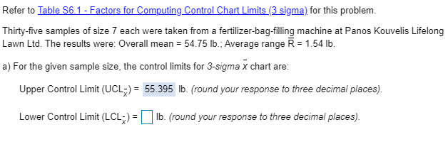 Solved The control limits for the 3-sigma R-chart | Chegg.com