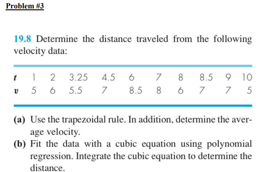 Solved 19.8 Determine the distance traveled from the | Chegg.com