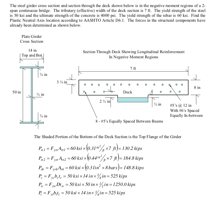 The steel girder cross section and section through | Chegg.com