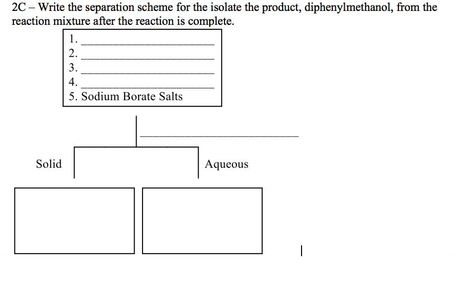 2C - Write the separation scheme for the isolate the | Chegg.com