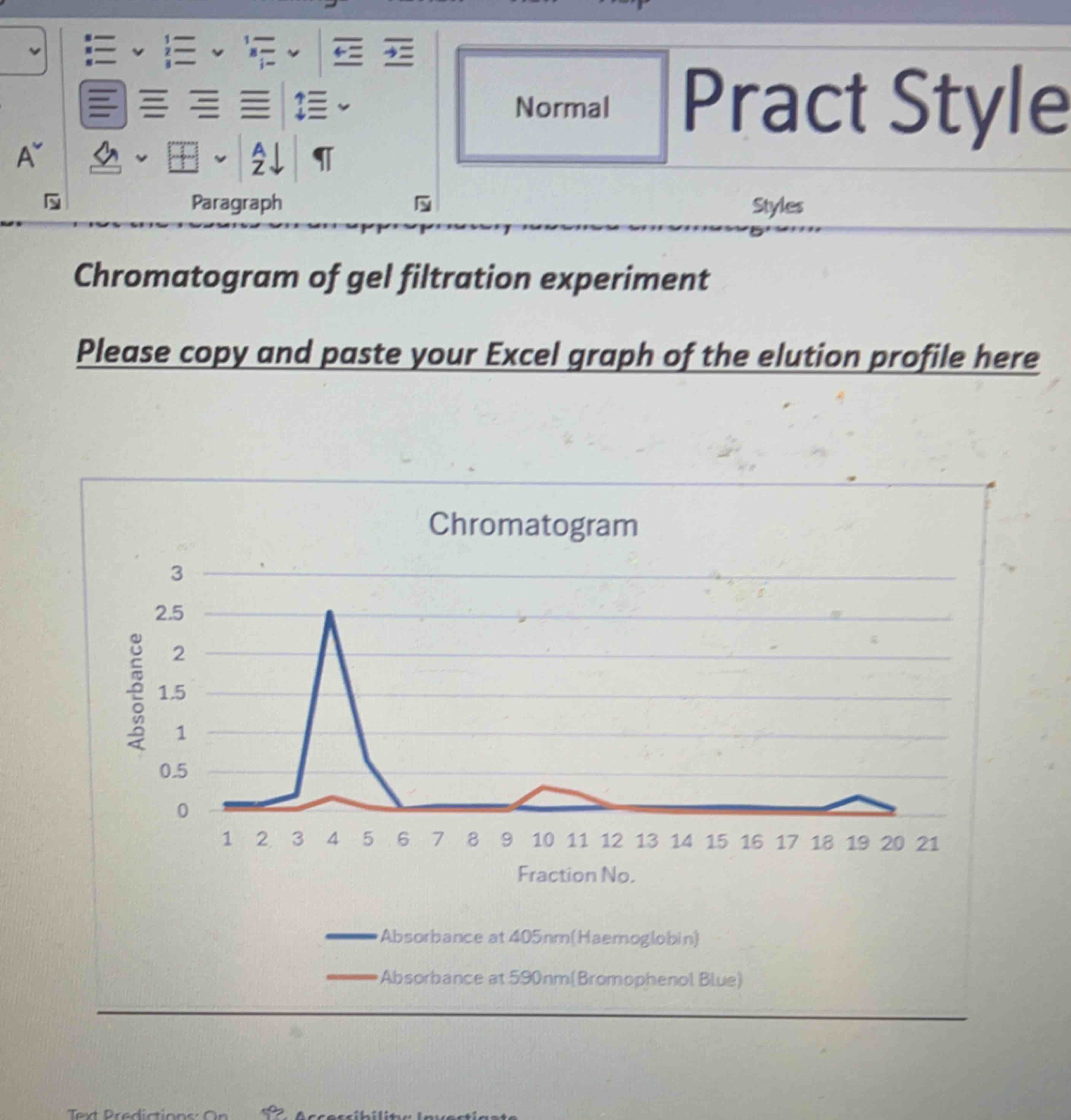 Solved Chromatogram of gel filtration experimentPlease copy | Chegg.com