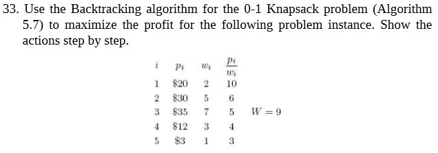 Apply Backtracking On The 0 1 Knapsack Problem 8630