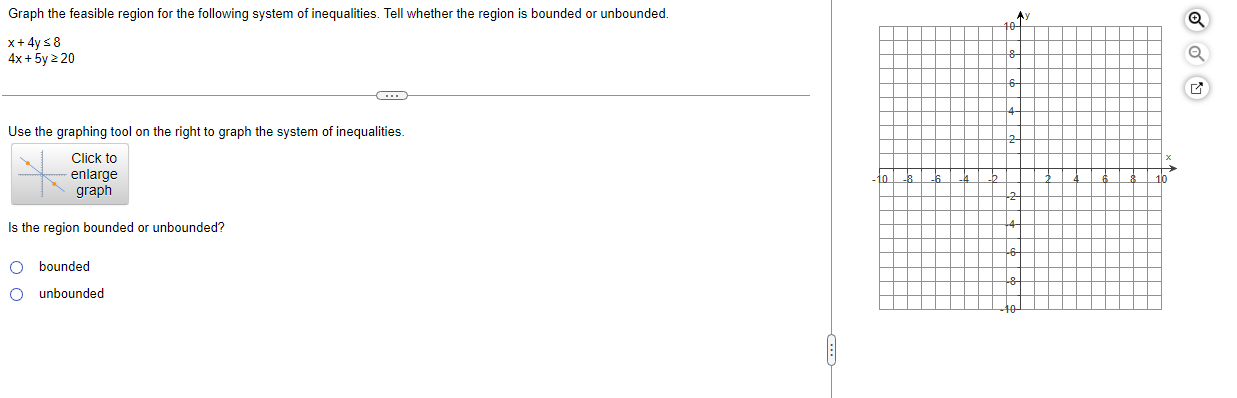 Solved Graph the feasible region for the following system of | Chegg.com