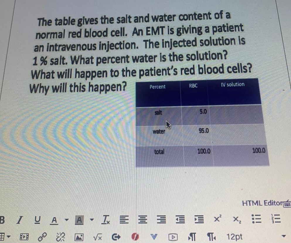 Solved The table glves the salt and water content of a | Chegg.com