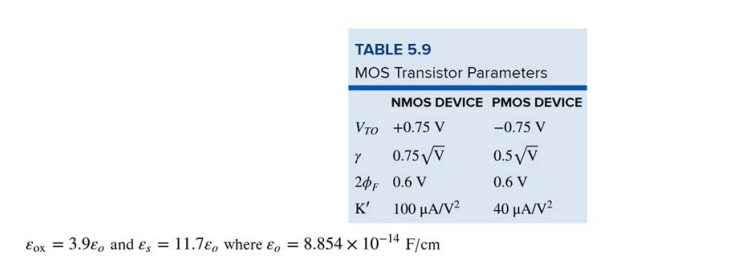 What is the Q-point for each transistor in Fig. | Chegg.com