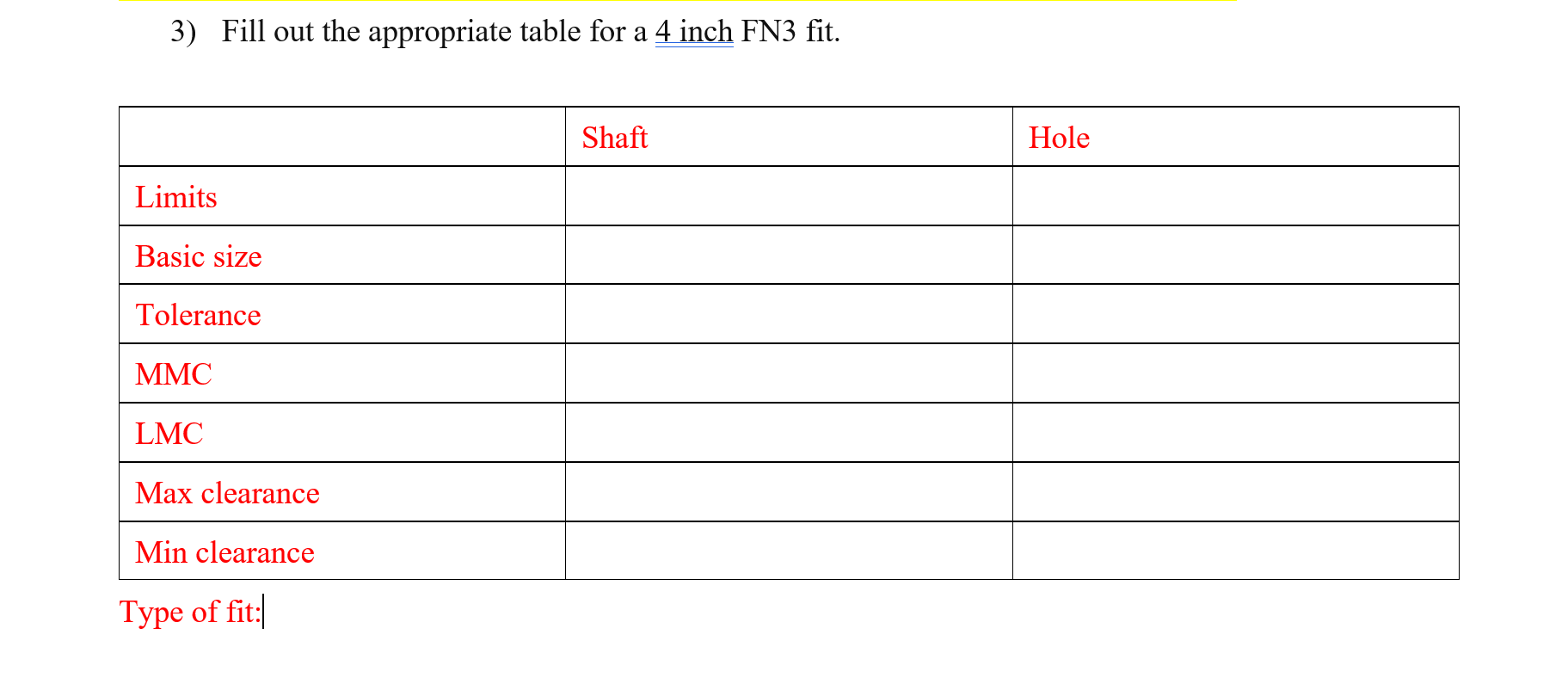 Solved 3) Fill out the appropriate table for a 4 inch FN3 | Chegg.com