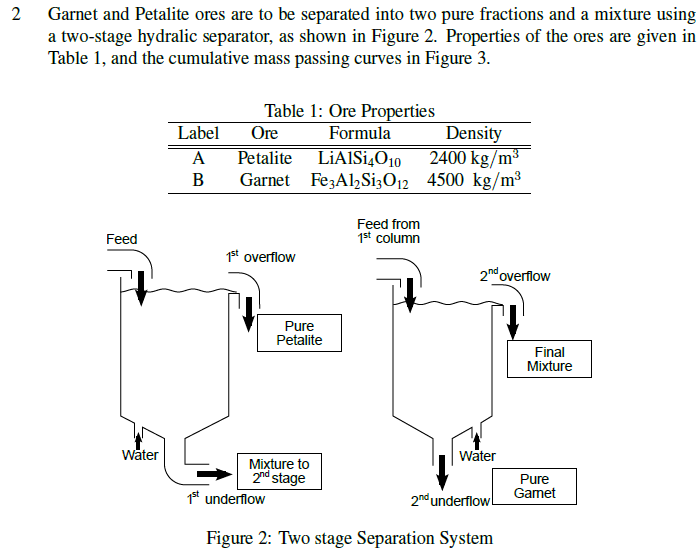 Garnet and Petalite ores are to be separated into two | Chegg.com