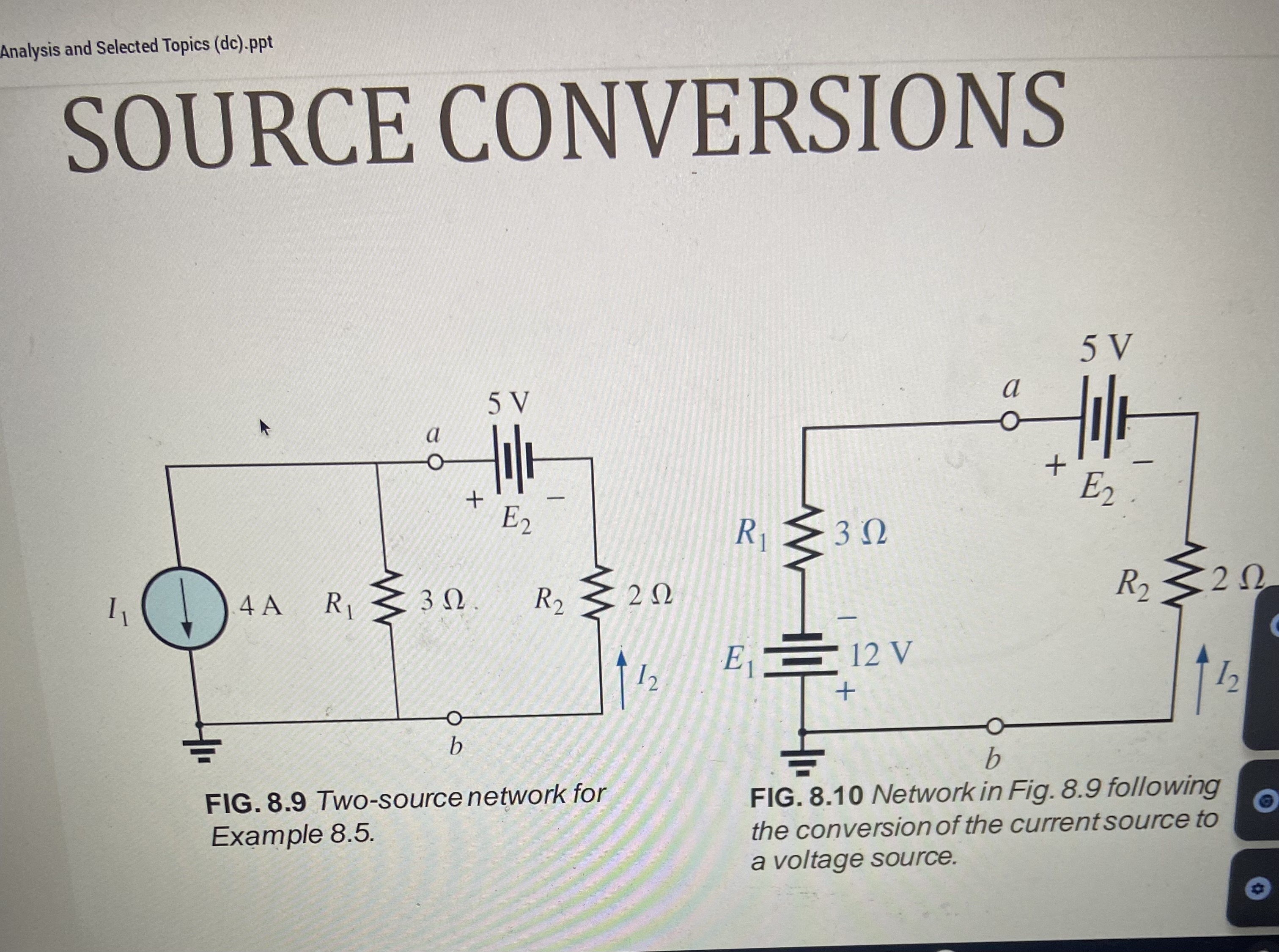 Solved SOURCE CONVERSIONS | Chegg.com