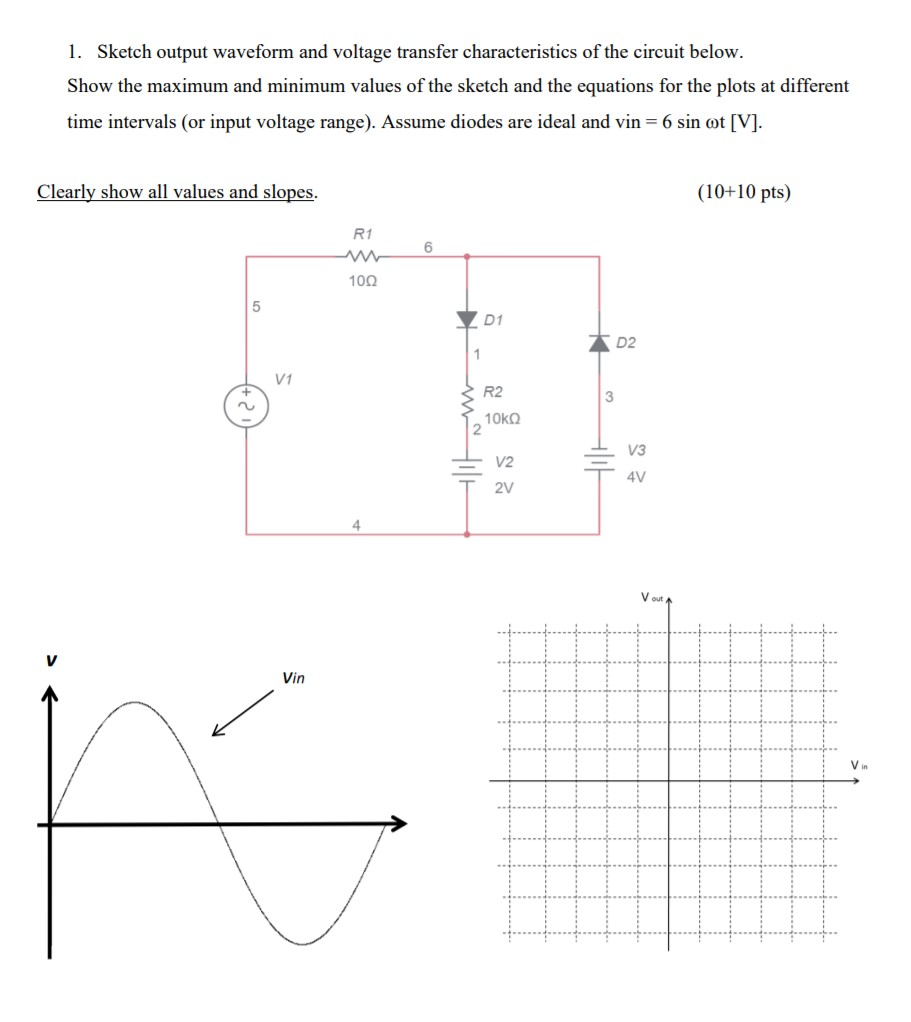 Solved 1. Sketch output waveform and voltage transfer | Chegg.com