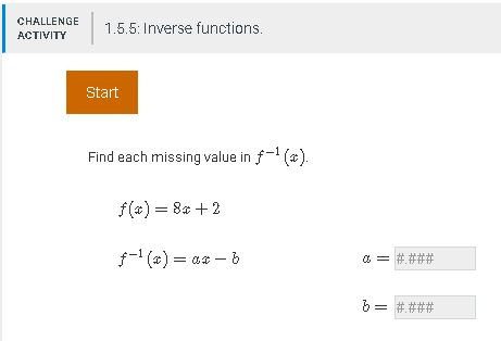 Solved CHALLENGE ACTIVITY 1.5.5: Inverse functions. Start | Chegg.com