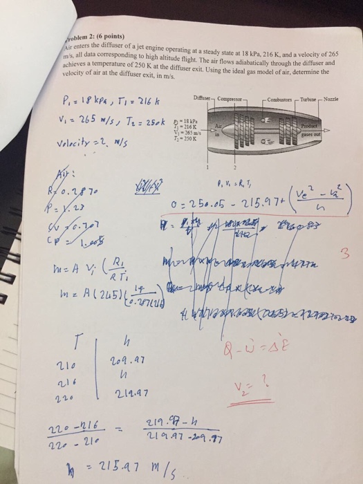 Solved Air enters the diffuser of a jet engine operating at | Chegg.com