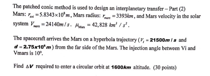 The patched conic method is used to design an | Chegg.com