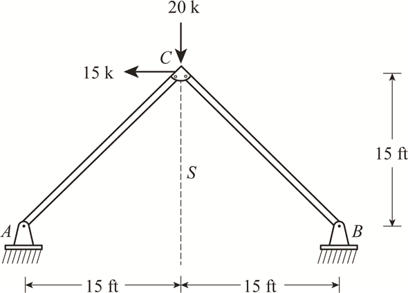 Solved: Chapter 10 Problem 1P Solution | Structural Analysis 6th ... Solved: Chapter 10 Problem 1P Solution | Structural Analysis 6th ...