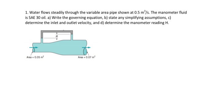 Solved Water flows steadily through the variable area pipe | Chegg.com