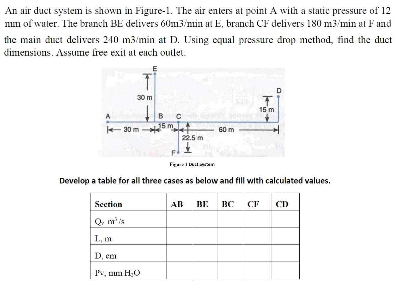 Solved Please write the stepwise solution in detial. I need | Chegg.com