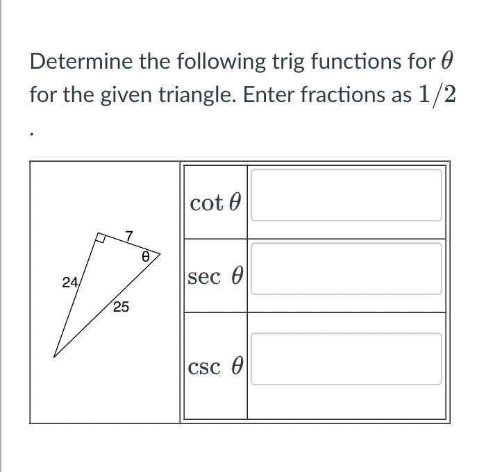 Solved Determine the following trig functions for θfor the | Chegg.com