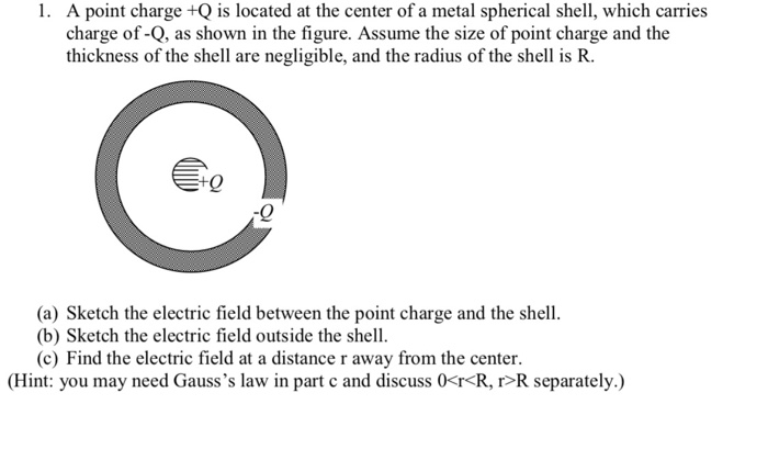 Solved A point charge +Q is located at the center of a metal | Chegg.com