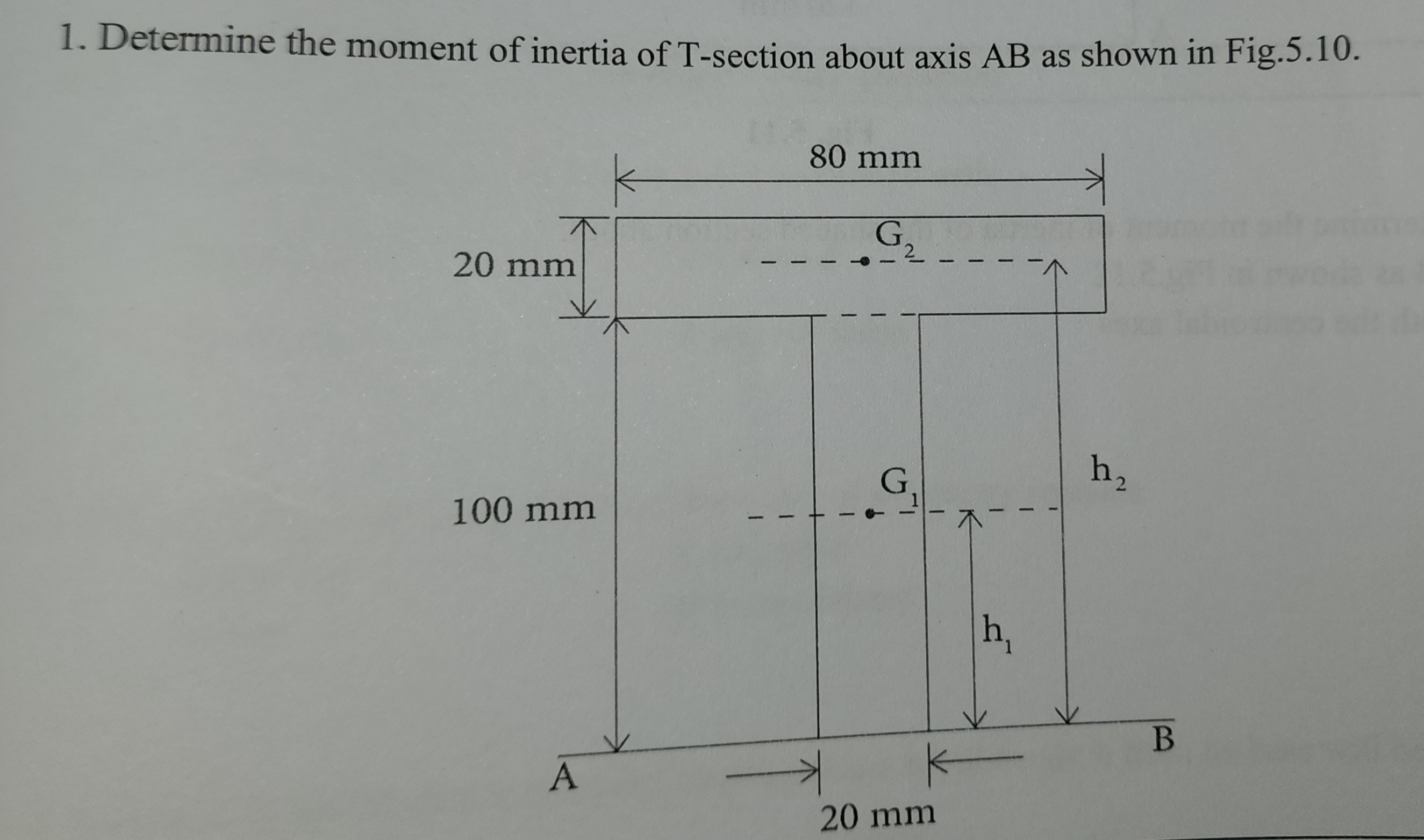 Solved 1. Determine the moment of inertia of T-section about | Chegg.com