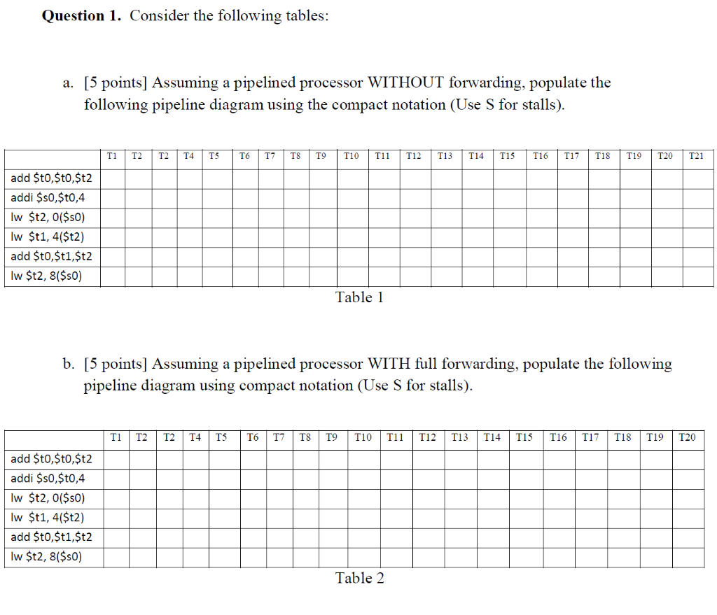 Solved Question 1 Consider The Following Tables A [5