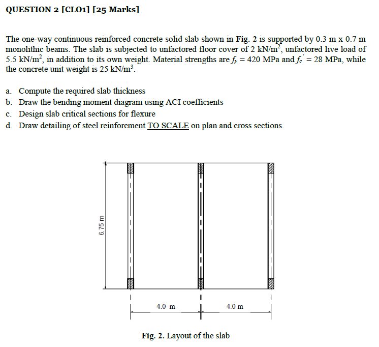 Solved The one-way continuous reinforced concrete solid slab | Chegg.com