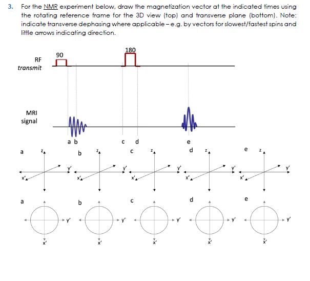 Solved 3. For the NMR experiment below, draw the | Chegg.com