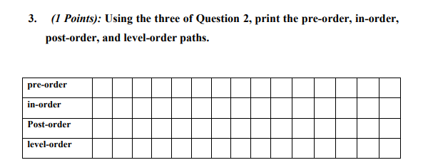 3. (1 Points): Using the three of Question 2, print | Chegg.com