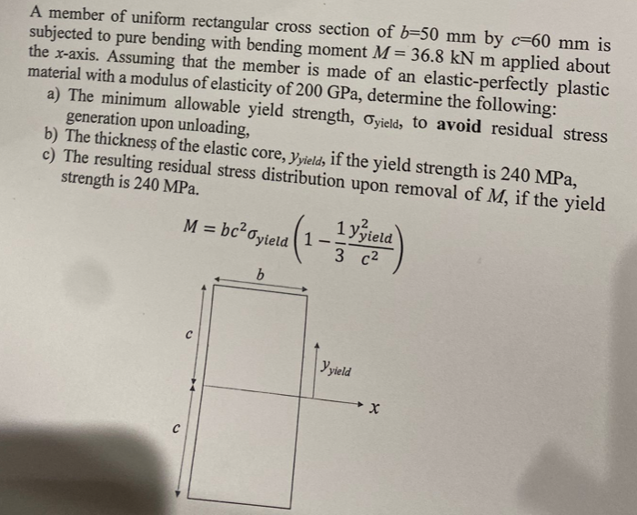 Solved A member of uniform rectangular cross section of b=50 | Chegg.com
