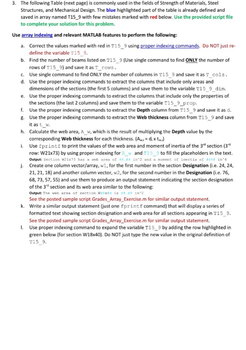 Solved U.S. Units TABLE 15-9 I-Beam Shapes: Steel Wide | Chegg.com