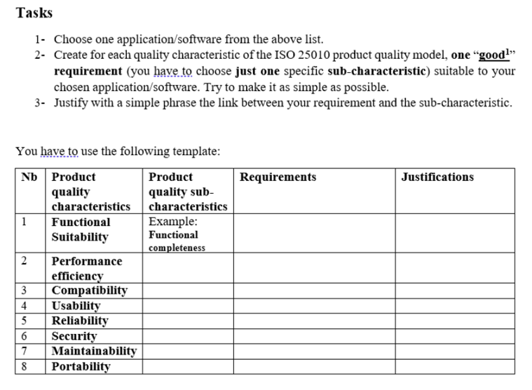 Plagiarism in un-ethical & please make sure not | Chegg.com