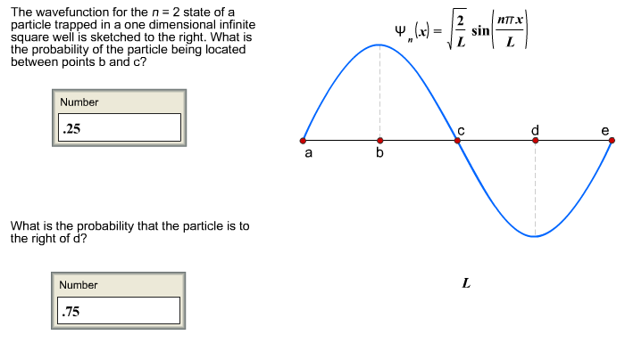 Solved The Wavefunction For The N 2 State Of A Particle 