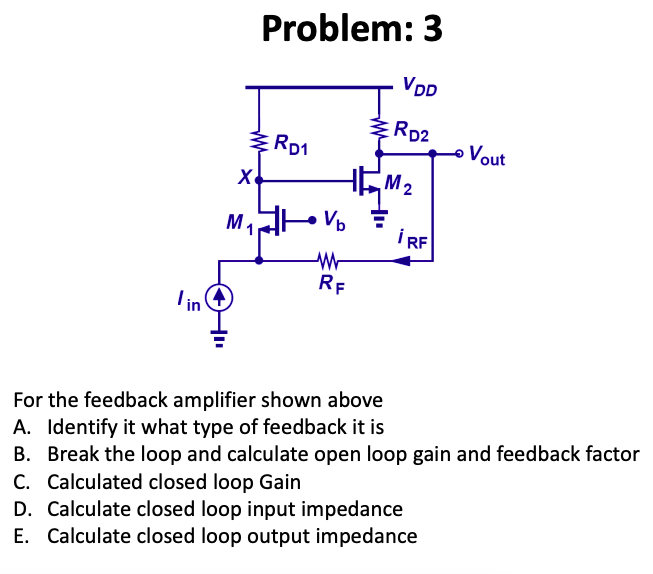 Solved Problem: 3 For the feedback amplifier shown above A. | Chegg.com