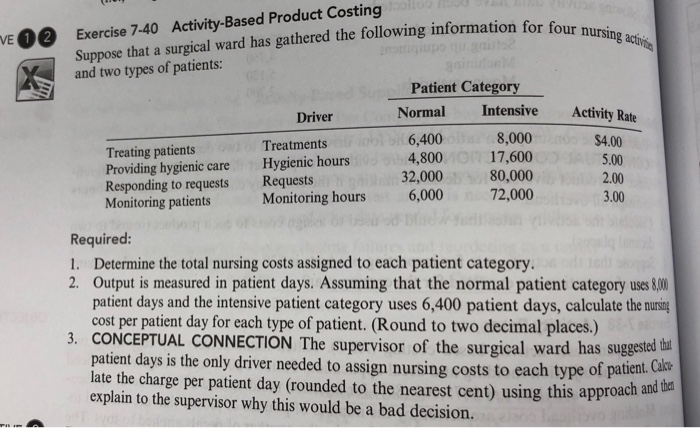 Solved Exercise 7-40 Suppose that a surgical ward has | Chegg.com