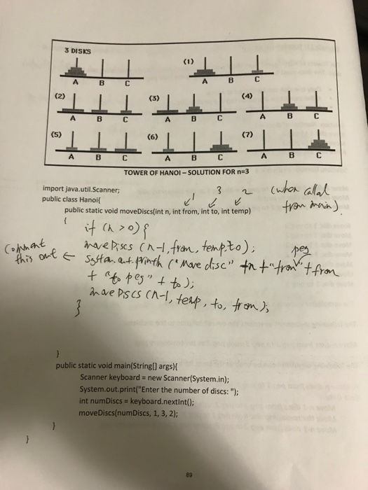 Solved Exercise 7: Rewrite the Tower of Hanoi program | Chegg.com